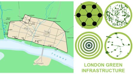 Landscape architecture comments on GLA Environment Strategy – Landscape ...